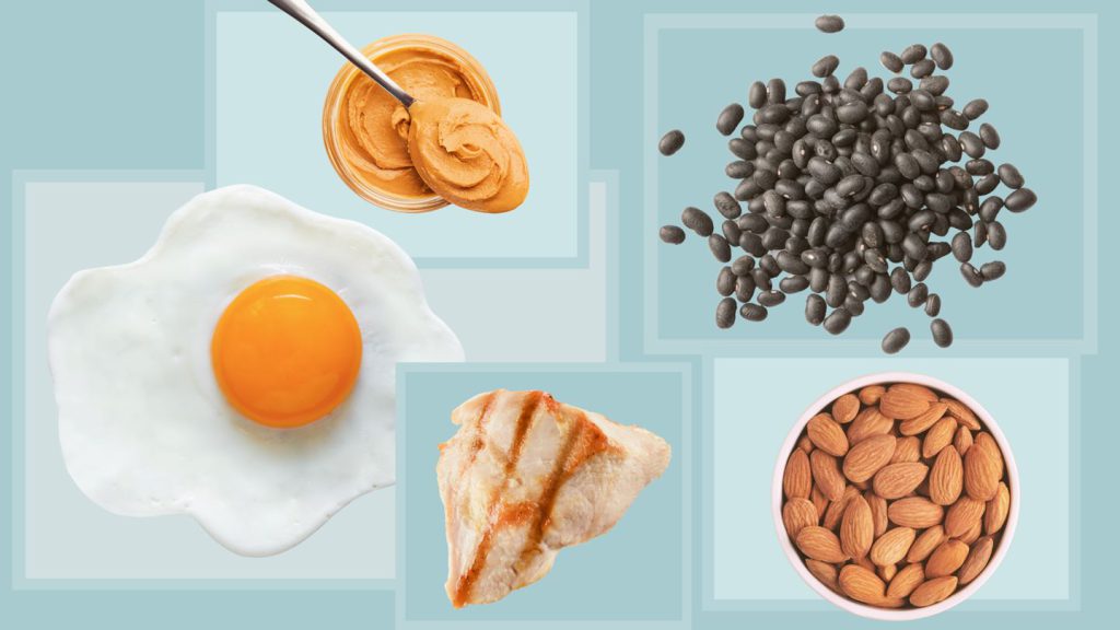 All Protein foods for bodybuilding, Sources of protein - Edutymes